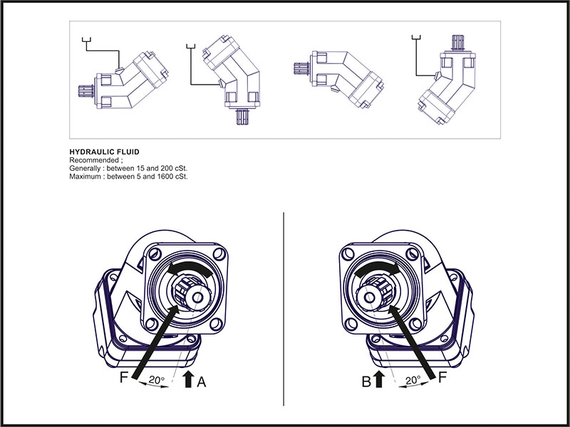 A2FE (Fixed Plugin) Bent Axis Hydraulic Motors - Rexroth A2FE (Fixed ...